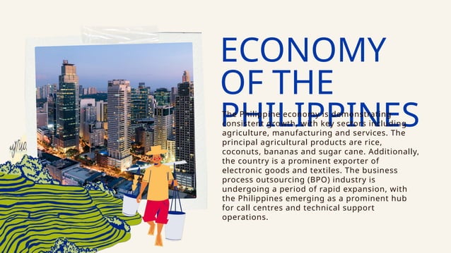 Philippine Introduction PowerPoint Presntation | PPTX