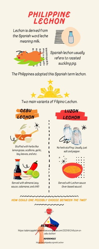 Philippine lechon | PDF