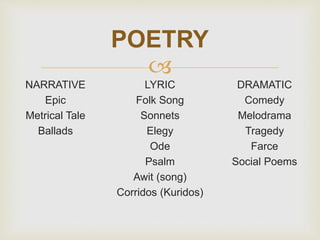 Philippine literature | PPTX | Poetry | Books and Literature