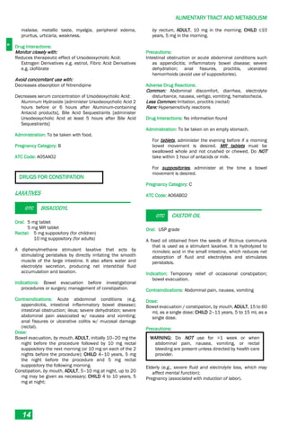 Philippine National Formulay 8th Ed.pdf