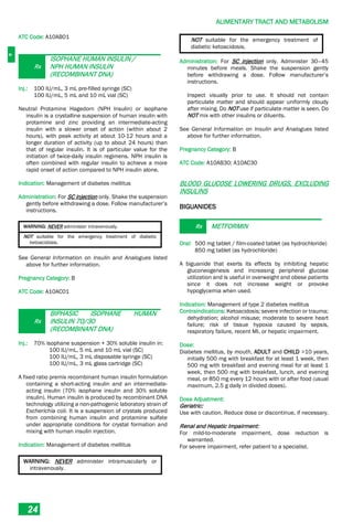 Philippine National Formulay 8th Ed.pdf