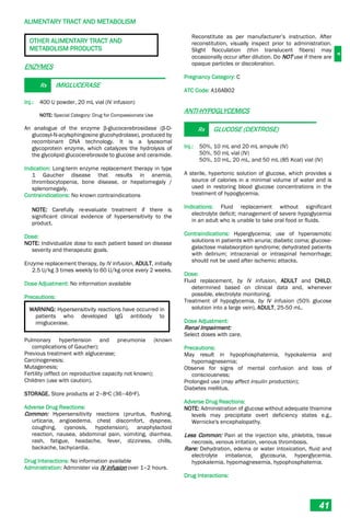 Philippine National Formulay 8th Ed.pdf