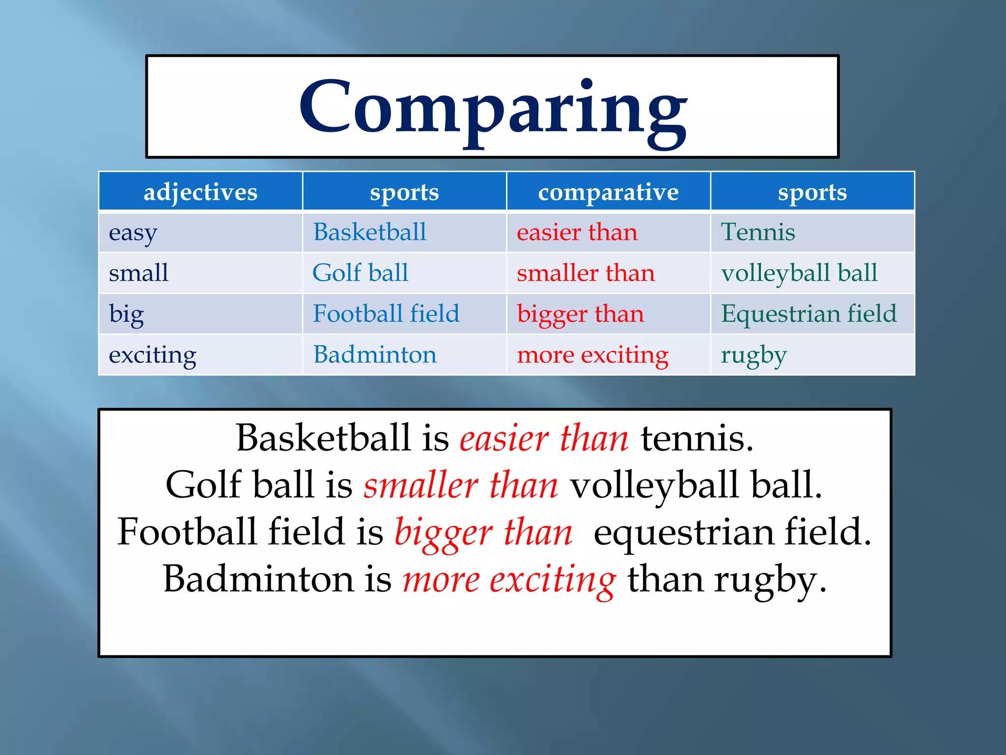 Philippine national sport | PPTX