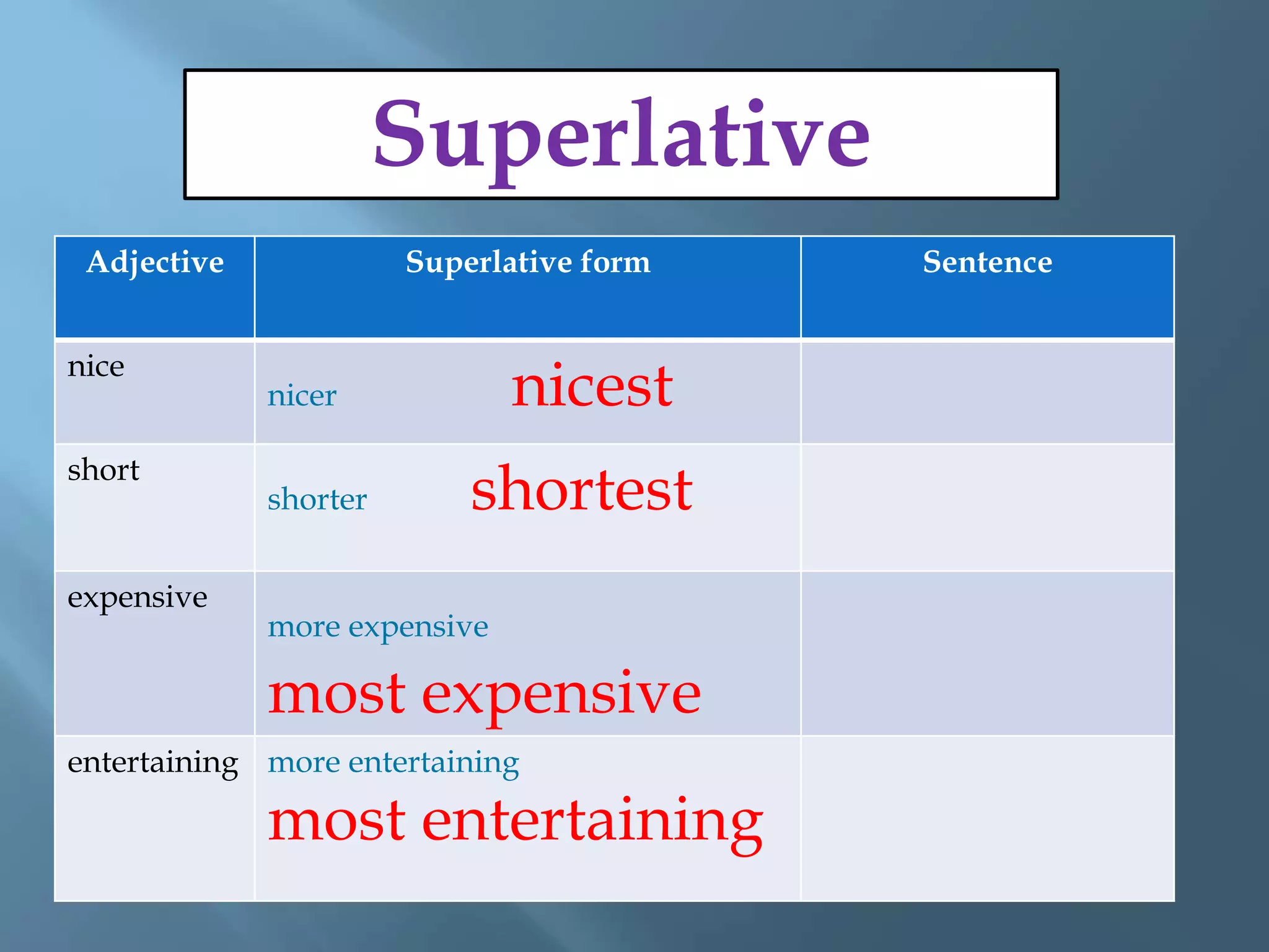 Philippine national sport | PPTX