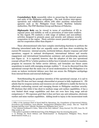Philippine Naval Modernization (PIPVTR Monograph) by Rommel Banlaoi | PDF
