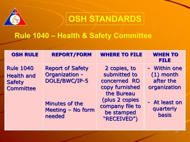 Philippine OSH Standards, rev 2012.ppt | Indoor Environmental Quality ...