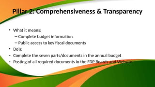 Philippine_PFMAT_LGUs_Presentation_with_Icons.pptx