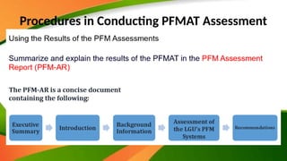 Philippine_PFMAT_LGUs_Presentation_with_Icons.pptx
