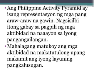 Philippine Physical Activity Pyramid.pptx