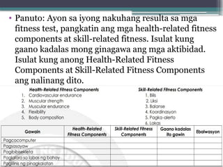 Philippine Physical Activity Pyramid.pptx