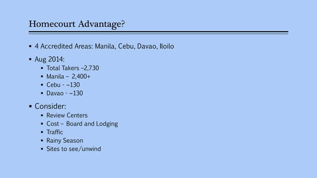 Philippine physician licensure exam primer | PPTX