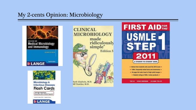 Philippine physician licensure exam primer | PPTX