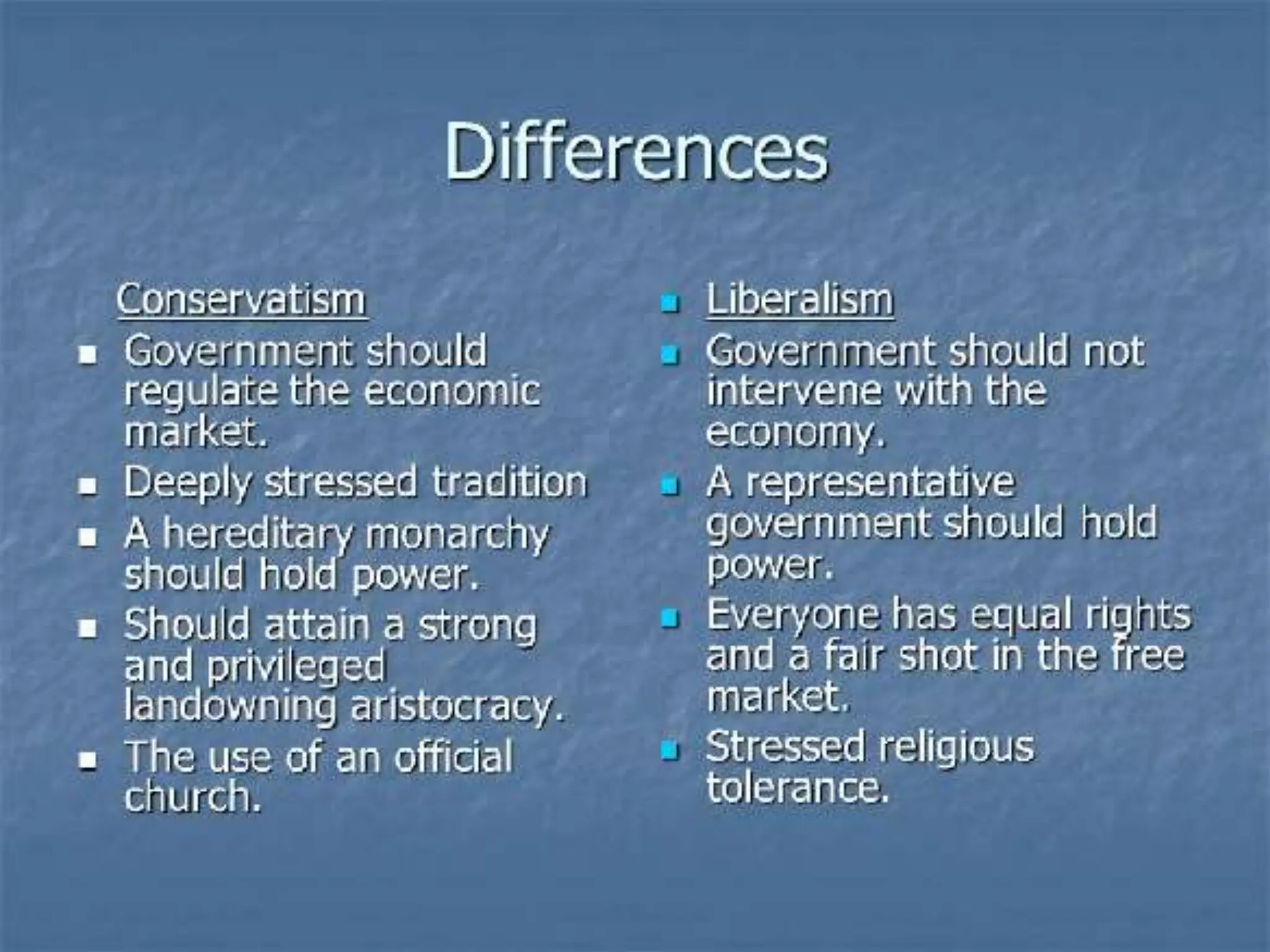 Philippine,Politics-Lesson 3 wensi ppg ppt | PPT