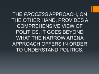 *Philippine Politics and Governance.pptx