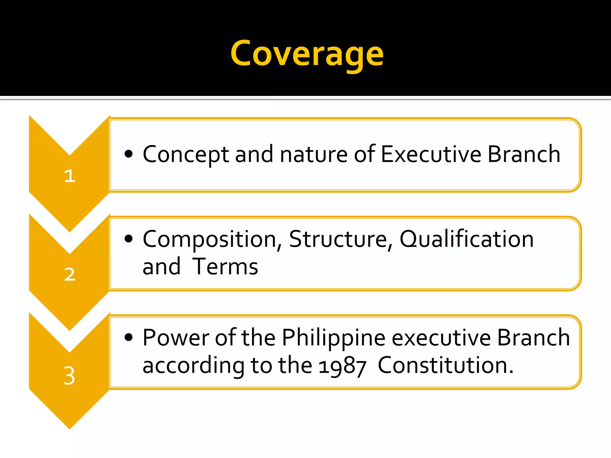 PHILIPPINE POLITICS AND GOVERNANCE (1).pptx