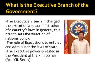 PHILIPPINE POLITICS AND GOVERNANCE (1).pptx