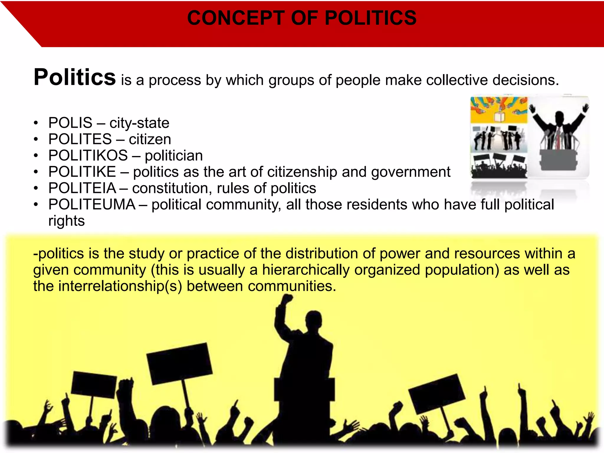 Philippine Politics and Governance W1.pptx
