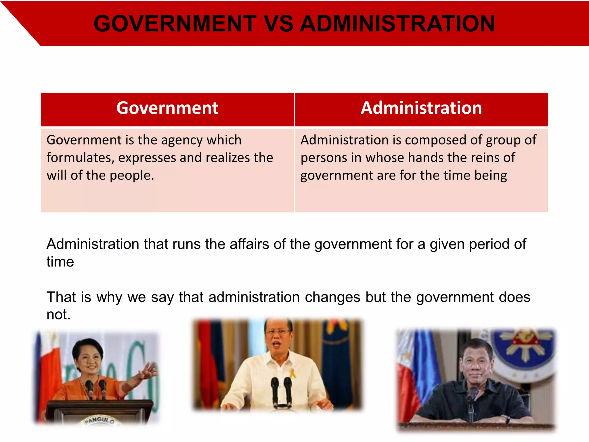 Philippine Politics and Governance W1.pptx