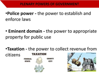 Philippine Politics and Governance W1.pptx