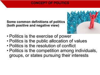 Philippine Politics and Governance W1.pptx