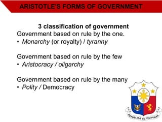 Philippine Politics and Governance W1.pptx