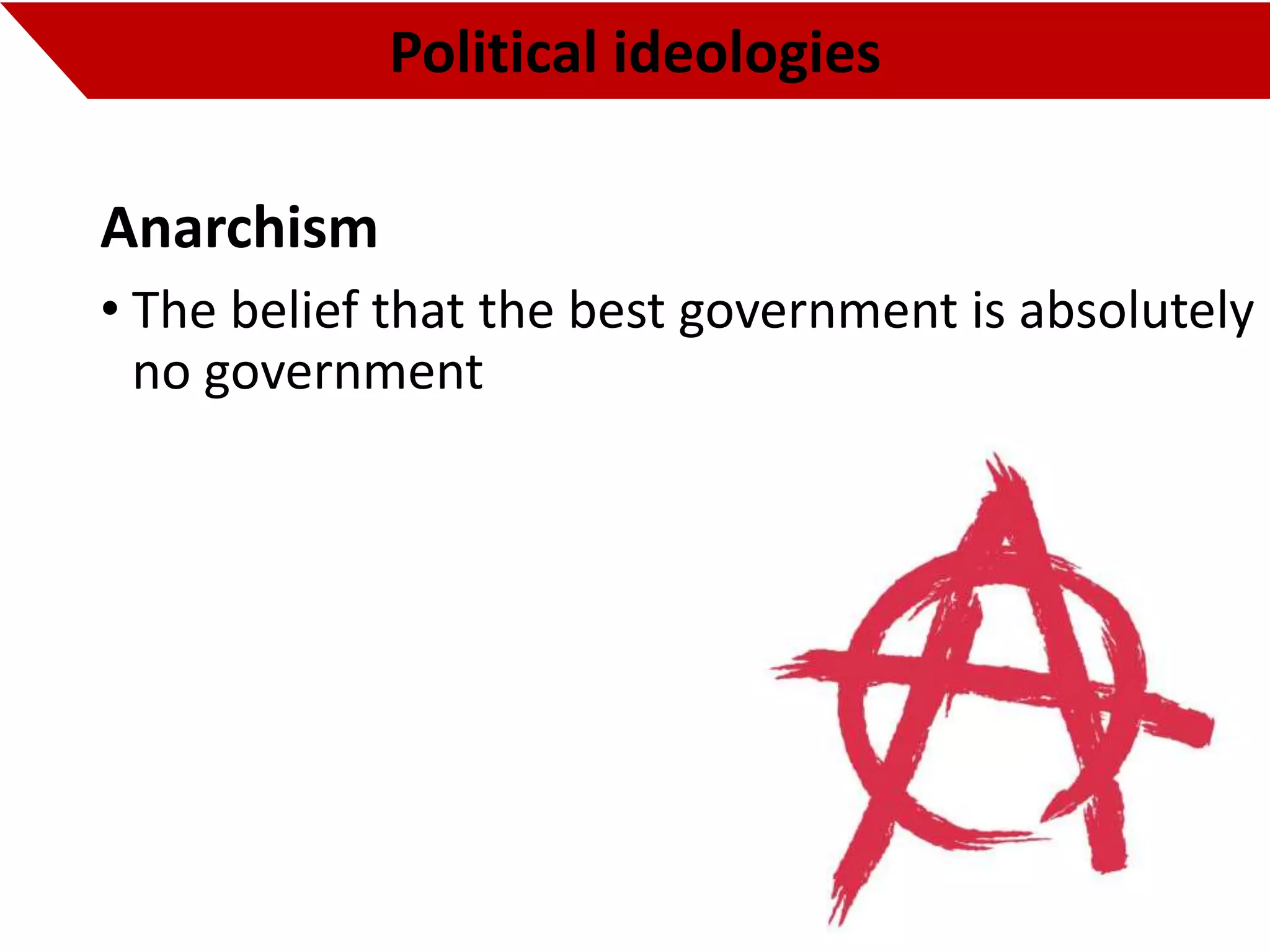 Philippine Politics and Governance W2.pptx