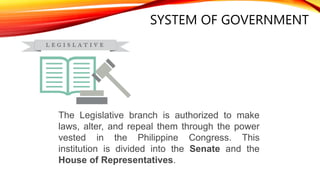 Philippine Political Condition: NATIONAL and LOCAL GOVERNANCE | PPTX