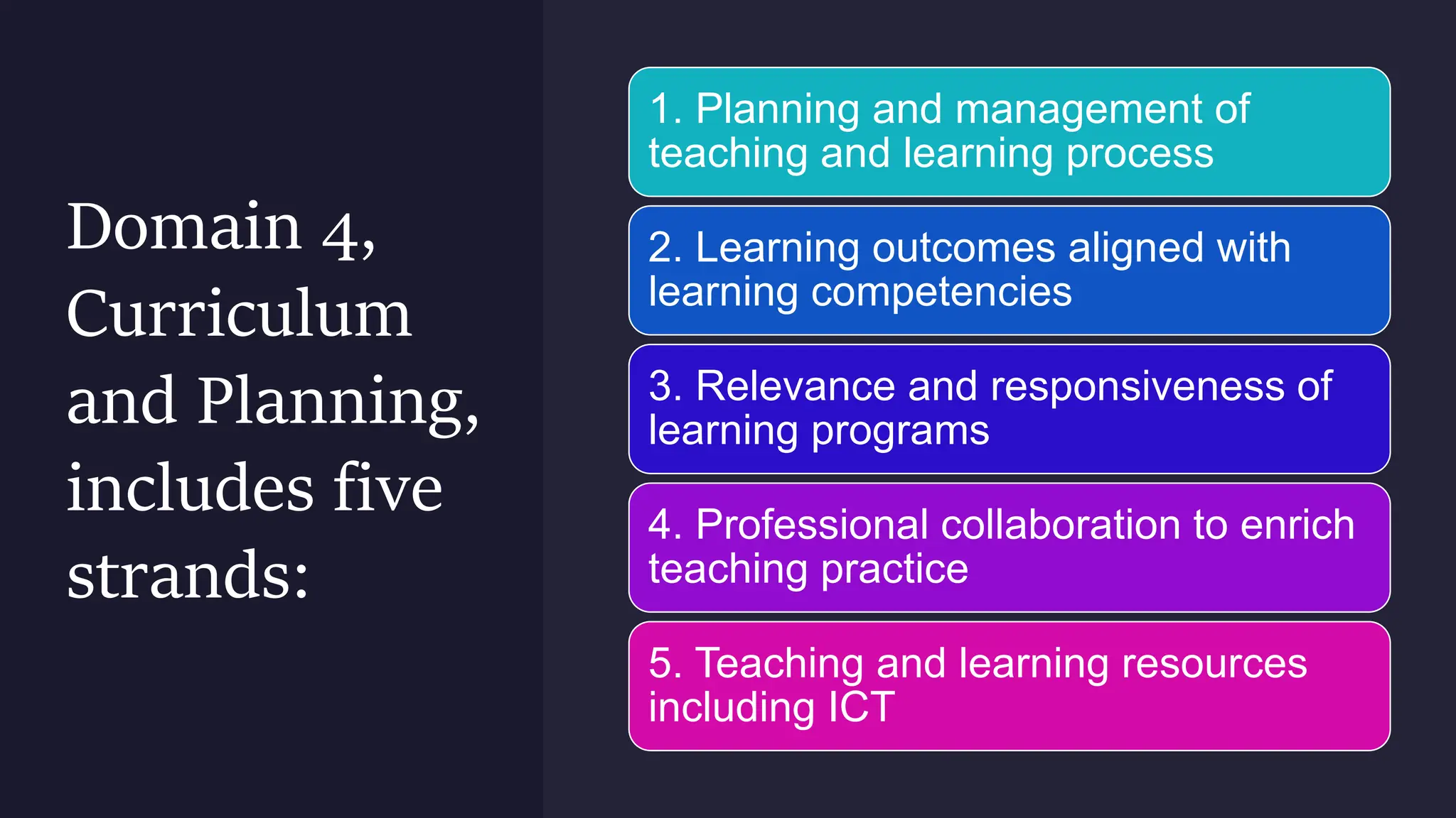 Philippine Professional Standards for Teachers.pptx