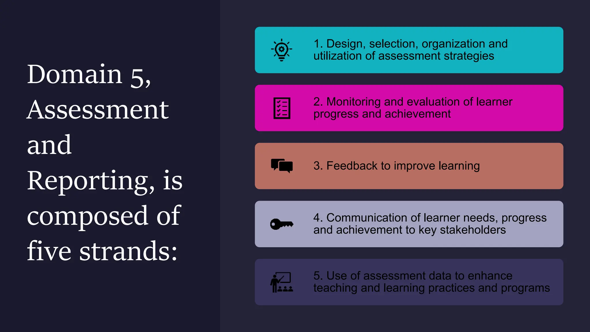 Philippine Professional Standards for Teachers.pptx