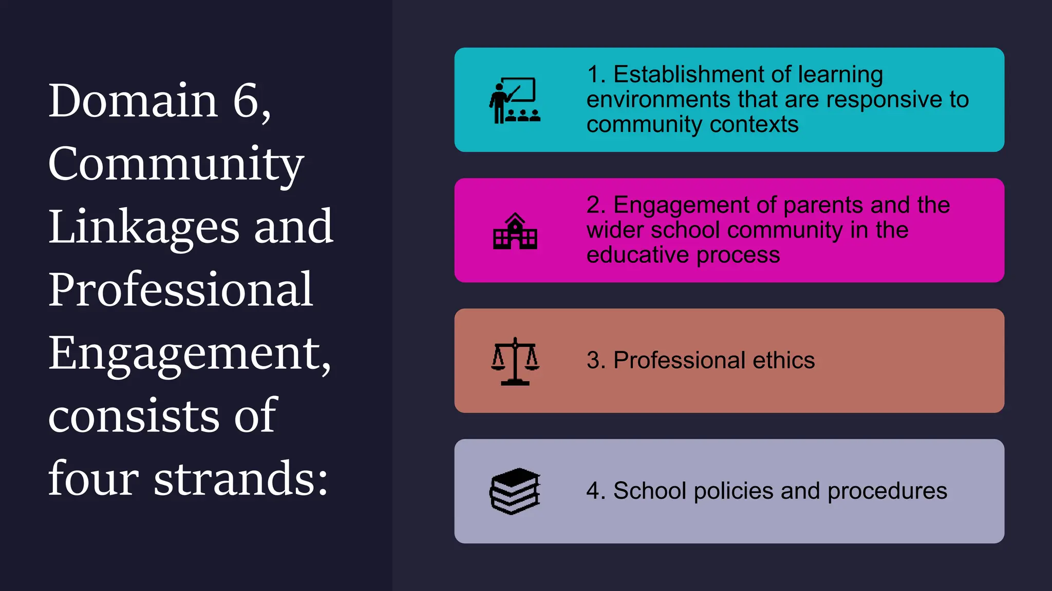 Philippine Professional Standards for Teachers.pptx