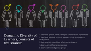 Philippine Professional Standards for Teachers.pptx