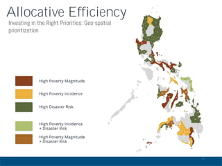 Philippine Public Financial Management System and its Role in National ...