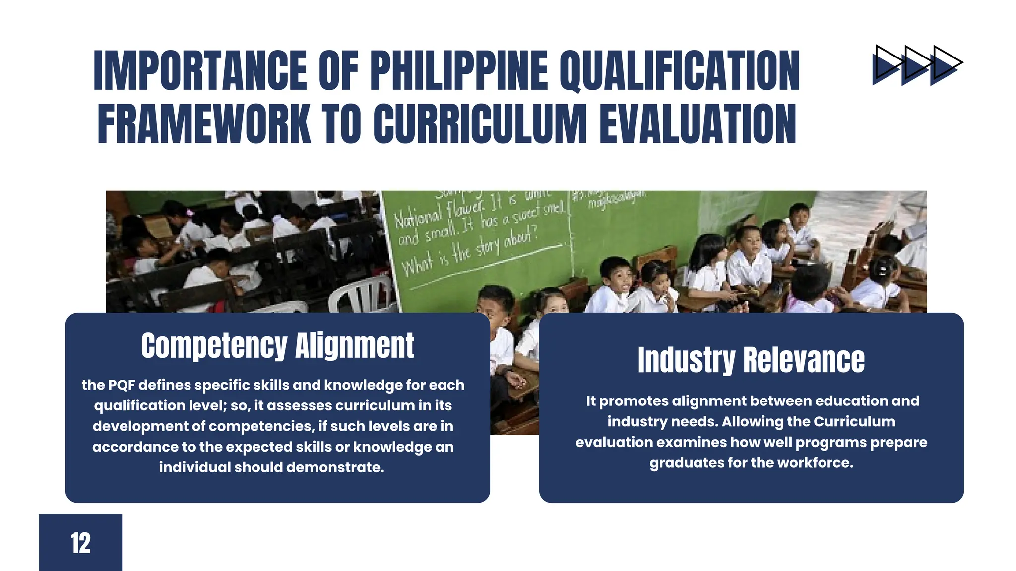 PHILIPPINE QUALIFICATION FRAMEWORK (PQF) .pdf