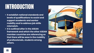 PHILIPPINE QUALIFICATION FRAMEWORK (PQF) .pdf