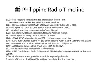 Philippine_Radio_Timeline from 1920s upto recent | PPTX