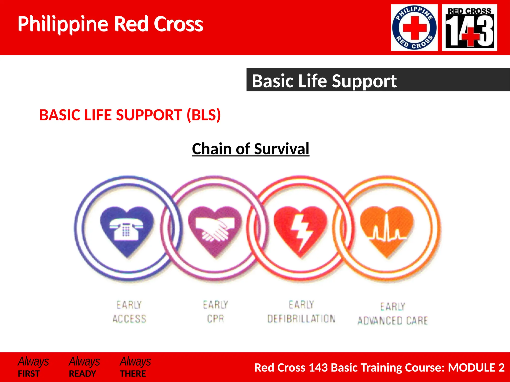 Philippine_Red_Cross_First_Aid_and_BLS_Module_2.pptx