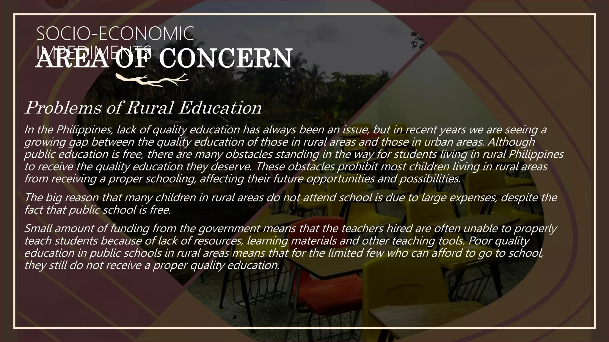 Philippine Rural Development Problems Issues and Directions.pptx