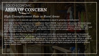 Philippine Rural Development Problems Issues and Directions.pptx