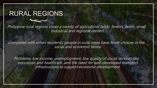 Philippine Rural Development Problems Issues and Directions.pptx