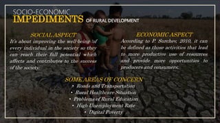 Philippine Rural Development Problems Issues and Directions.pptx