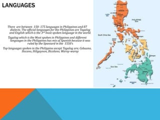 Philippines | PPTX