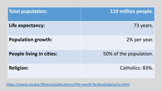 Philippines | PPT