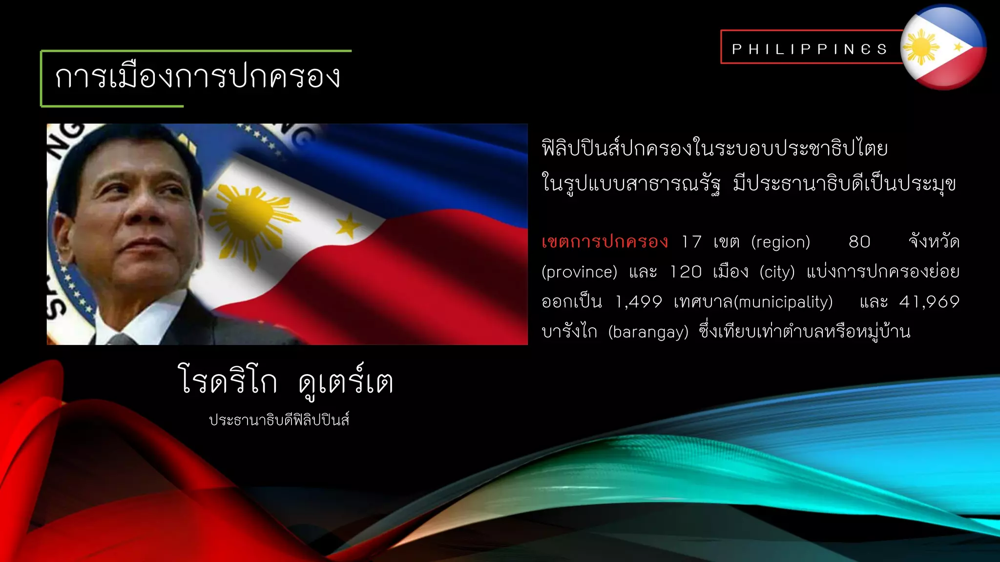 BDC412 Philippines | PPT