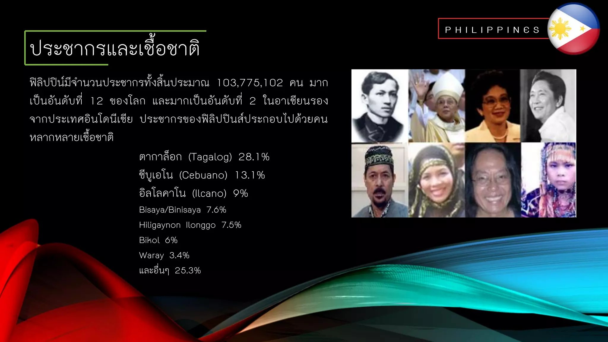 BDC412 Philippines | PPT