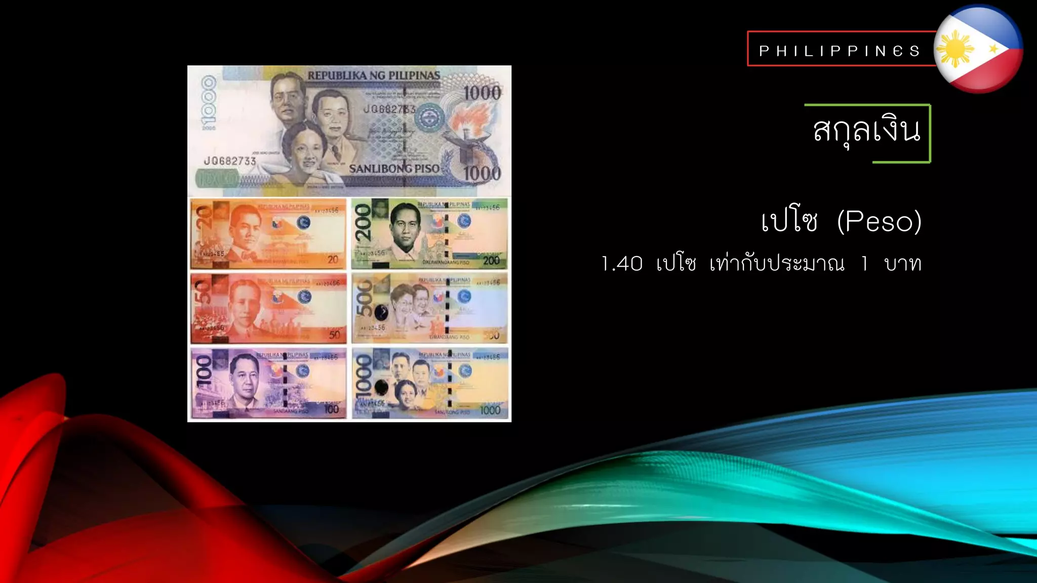 BDC412 Philippines | PPT