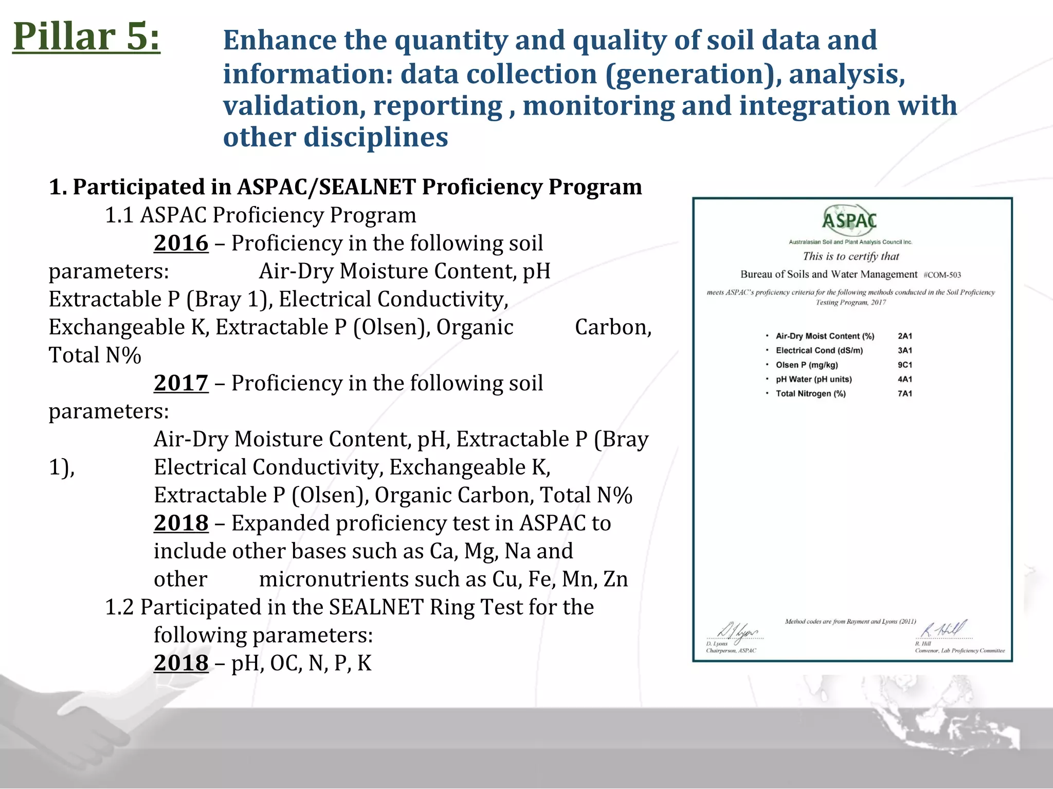 Item 2. ASP work from December 2016 to May 2018: Philippines | PPT