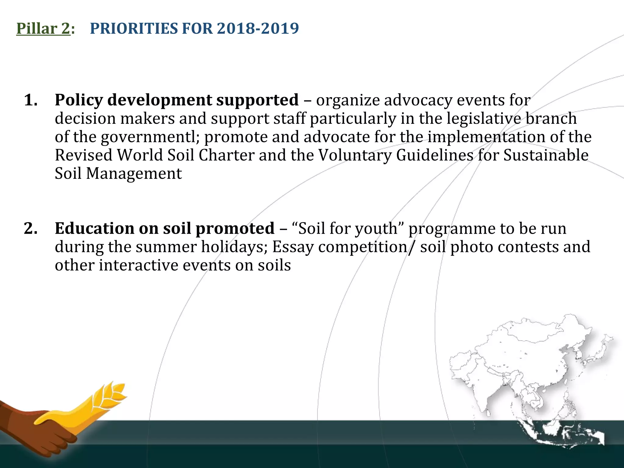 Item 2. ASP work from December 2016 to May 2018: Philippines | PPT