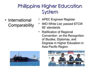 Philippines C R | PPT