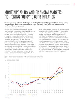 Philippines economic-update-safeguarding-stability-investing-in-the ...
