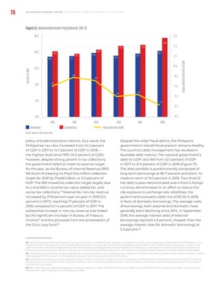 Philippines economic-update-safeguarding-stability-investing-in-the ...
